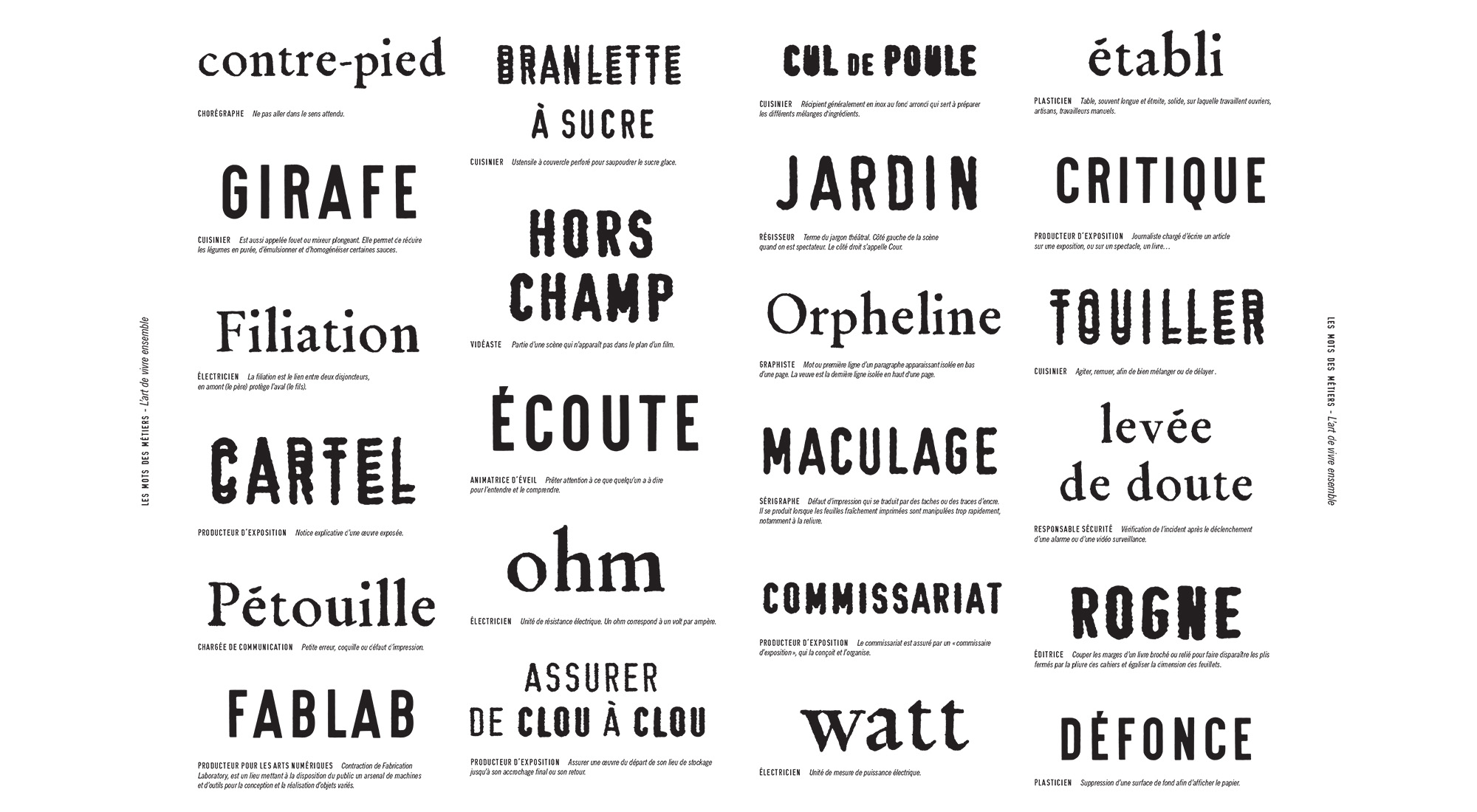 Les mots et les métiers : l'art de vivre ensemble - Friche la Belle de Mai